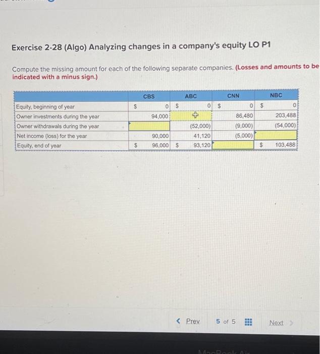 Solved Exercise 2-28 (Algo) Analyzing changes in a company's | Chegg.com