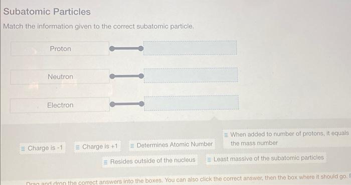 Solved Subatomic Particles Match the information given to | Chegg.com