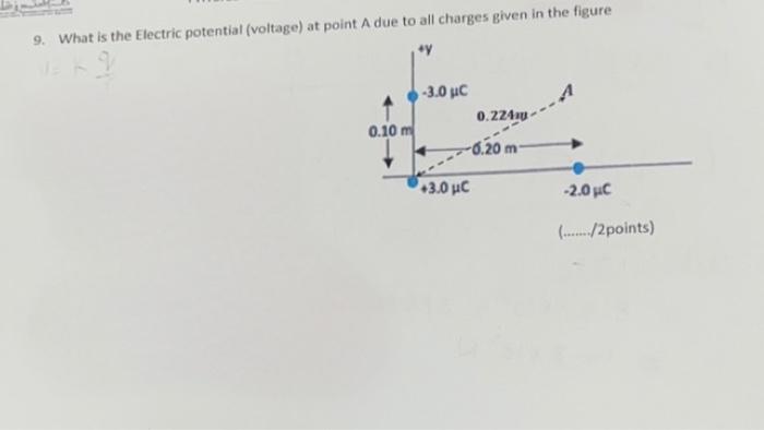 Solved 9. What is the Electric potential (voltage) at point | Chegg.com