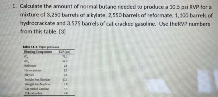 Solved Calculate the amount of normal butane needed to | Chegg.com