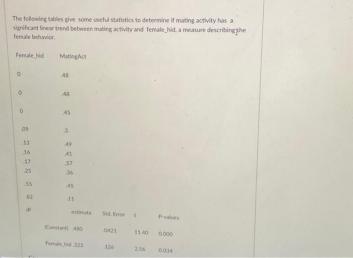 Solved The following tables give some useful statistics to | Chegg.com