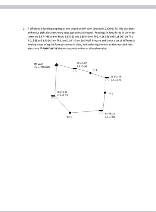 Solved 2. A differential leveling loop began and closed on | Chegg.com