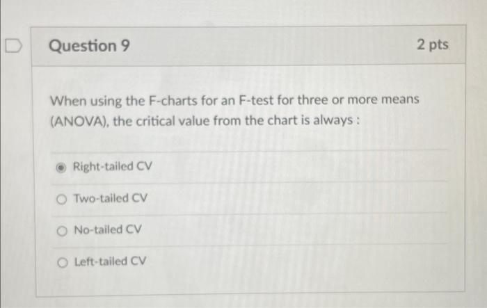 Solved Question 9 When using the F-charts for an F-test for | Chegg.com