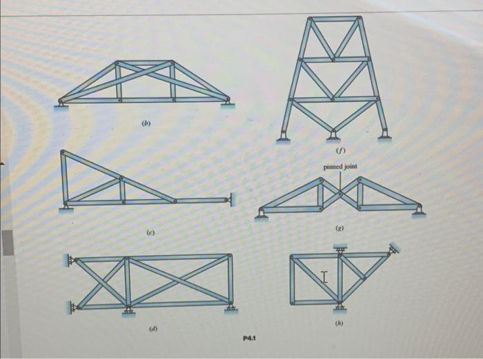 Solved P4.1. Classify the trusses in Figure P4.1 as stable | Chegg.com