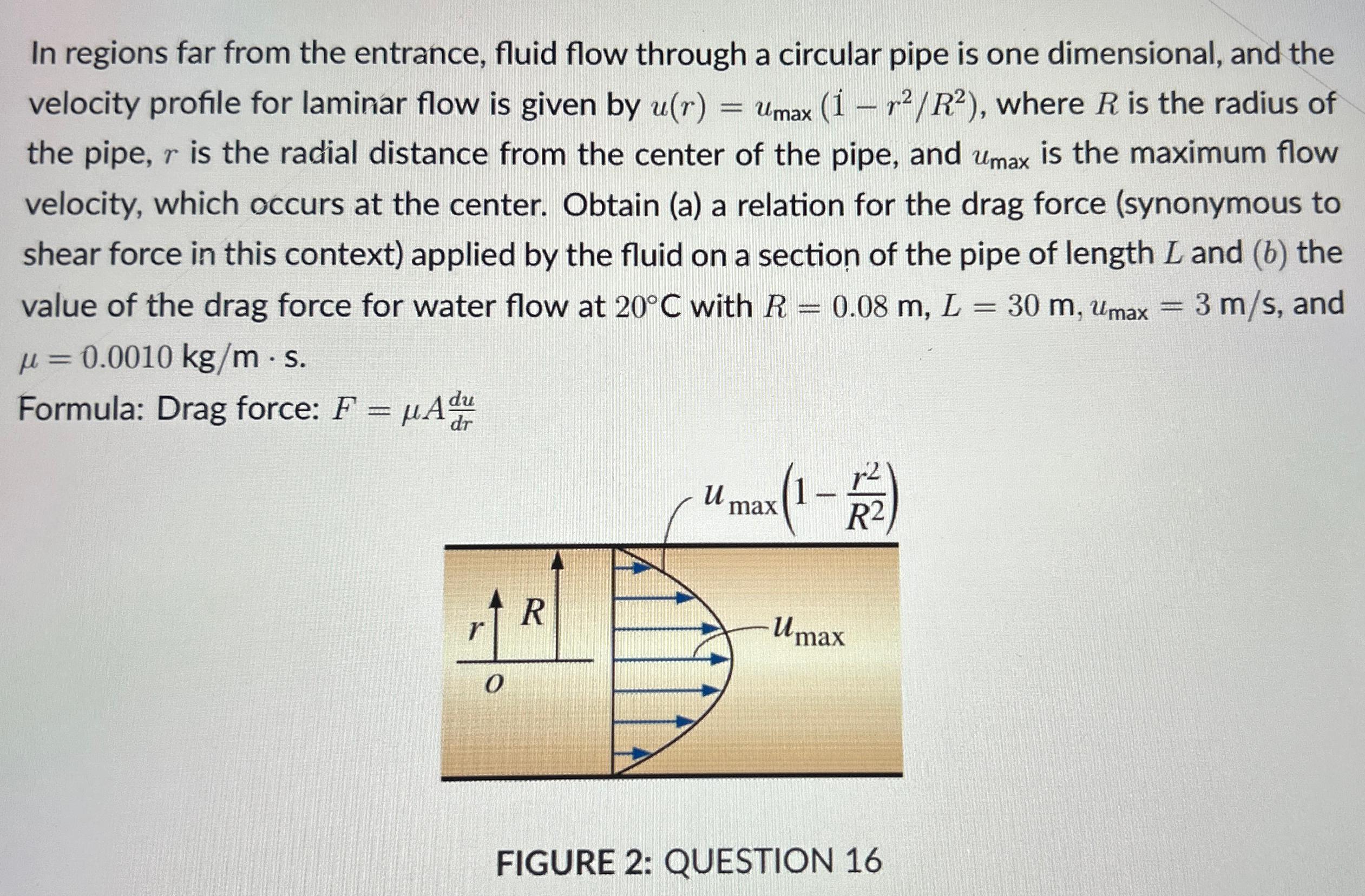 Solved In regions far from the entrance, fluid flow through | Chegg.com