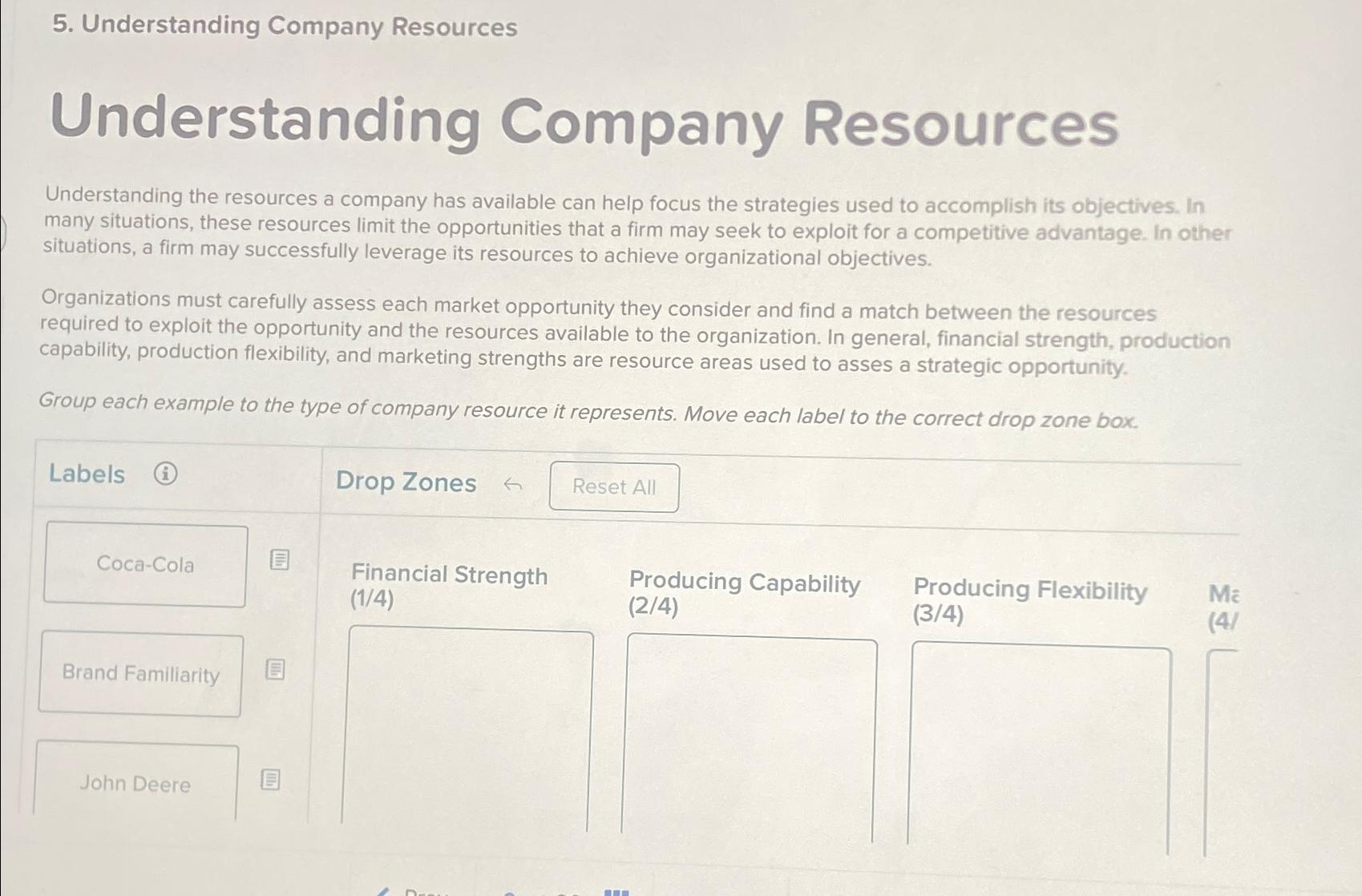 Solved Understanding Company ResourcesUnderstanding Company | Chegg.com