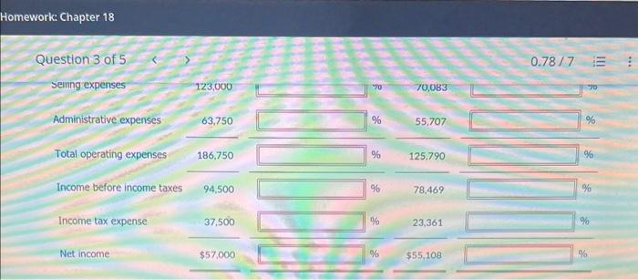 Solved 10- Homework: Chapter 18 Question 3 of 5 Current | Chegg.com