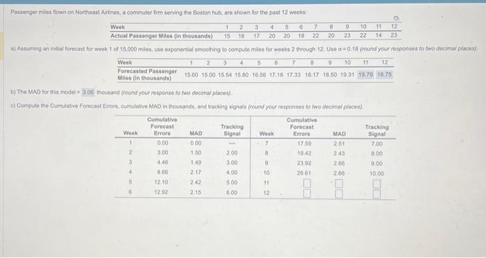 Solved C.) Solve for the weeks 11 and 12 cumulative | Chegg.com