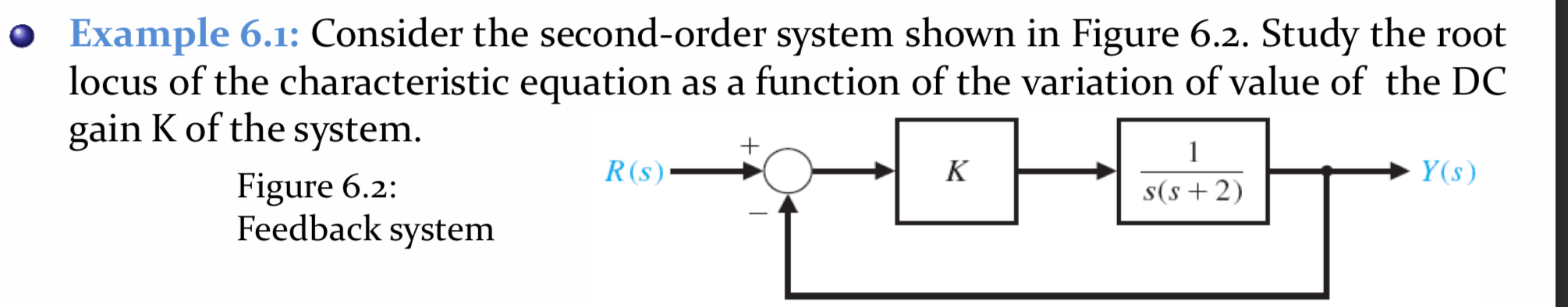Solved Example 6.1: Consider the second-order system shown | Chegg.com