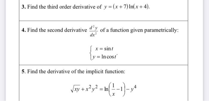 Solved 3. Find the third order derivative of y = (x + 7) | Chegg.com