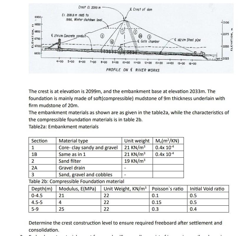 Solved Question | Chegg.com