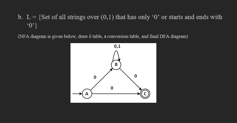 Solved b. ﻿ Set of all strings over (0,1) ﻿that has only | Chegg.com