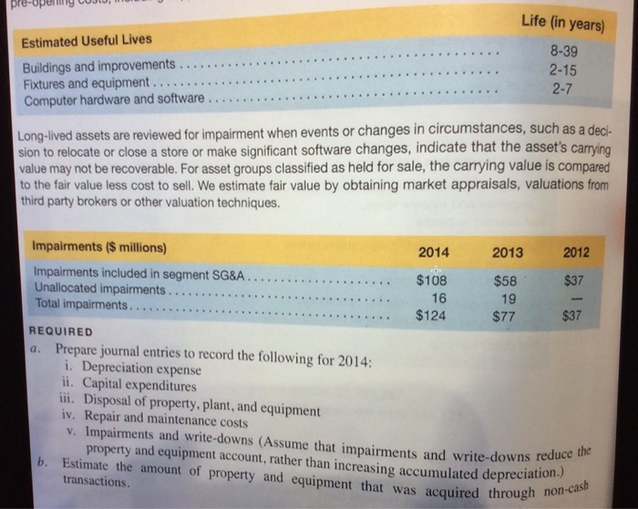 Solved Analyzing PPE Accounts and Recording PPE | Chegg.com