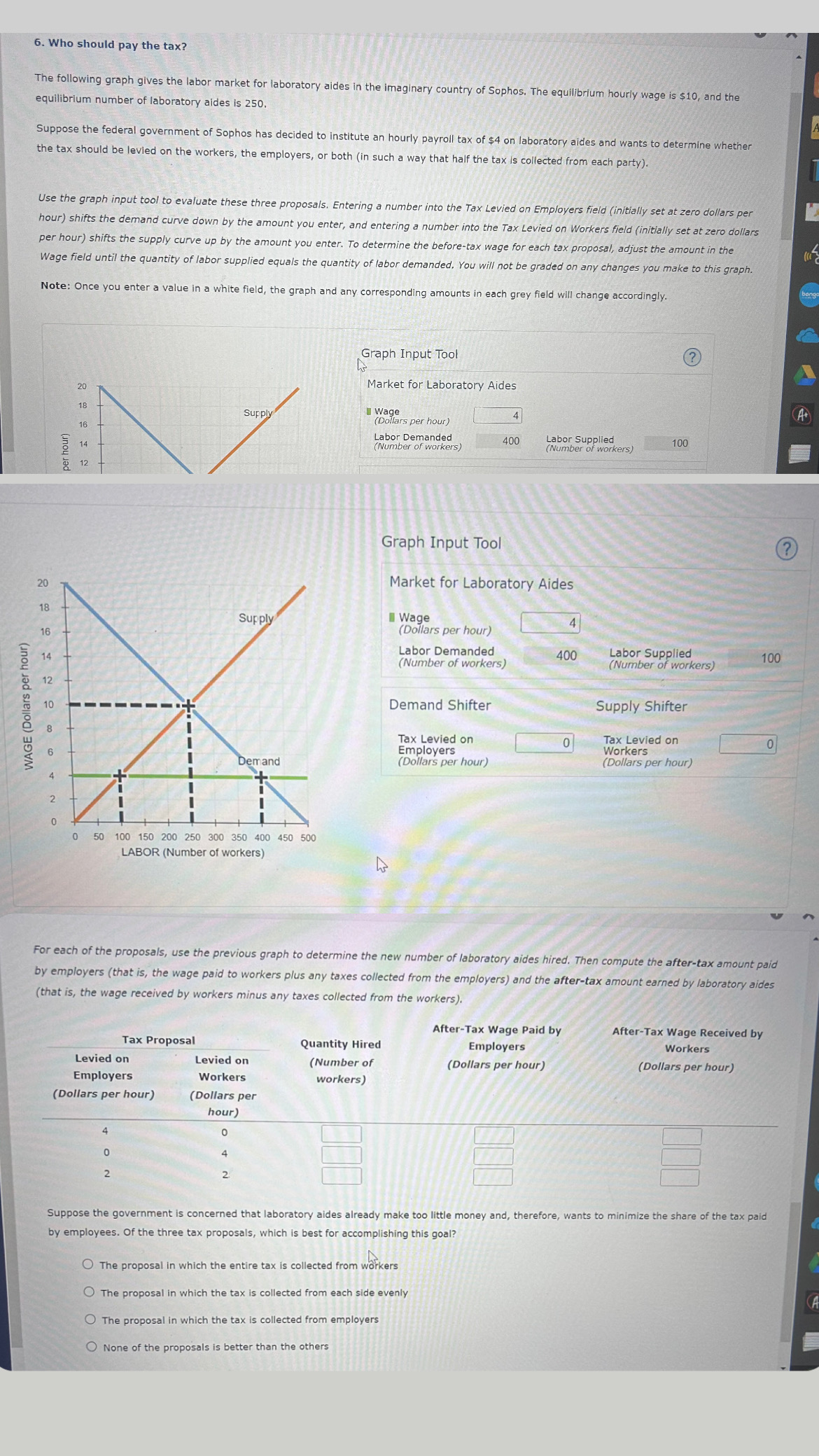 Solved Graph Input ToolMarket for Laboratory AidesFor each | Chegg.com