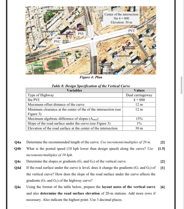 Q4 (12.5 A flyover bridge is designed to facilitate | Chegg.com