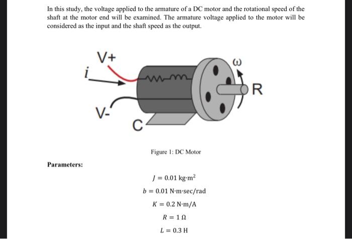 Solved (f) Prepare a Simulink model of the system using the | Chegg.com