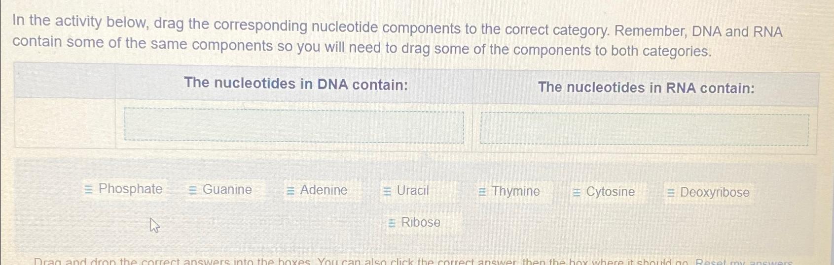 Solved In the activity below, drag the corresponding | Chegg.com
