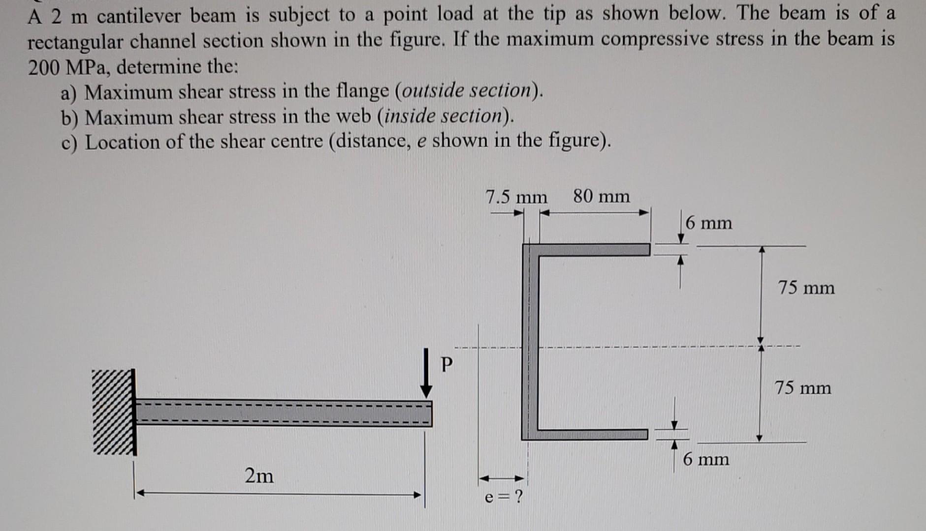 Solved A 2 m cantilever beam is subject to a point load at | Chegg.com