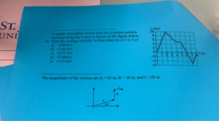 Solved A graph of position versus time for a certain | Chegg.com
