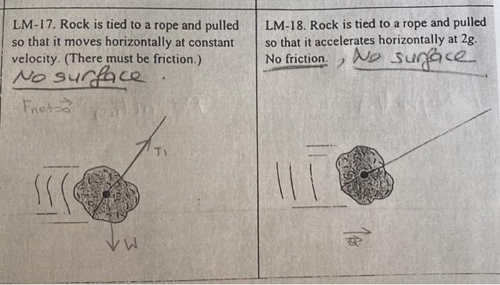 Solved Need to solve LM-4, LM-13, LM-17, and LM-18 by | Chegg.com
