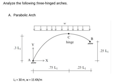 Solved Analyze the following three-hinged arches. A. | Chegg.com