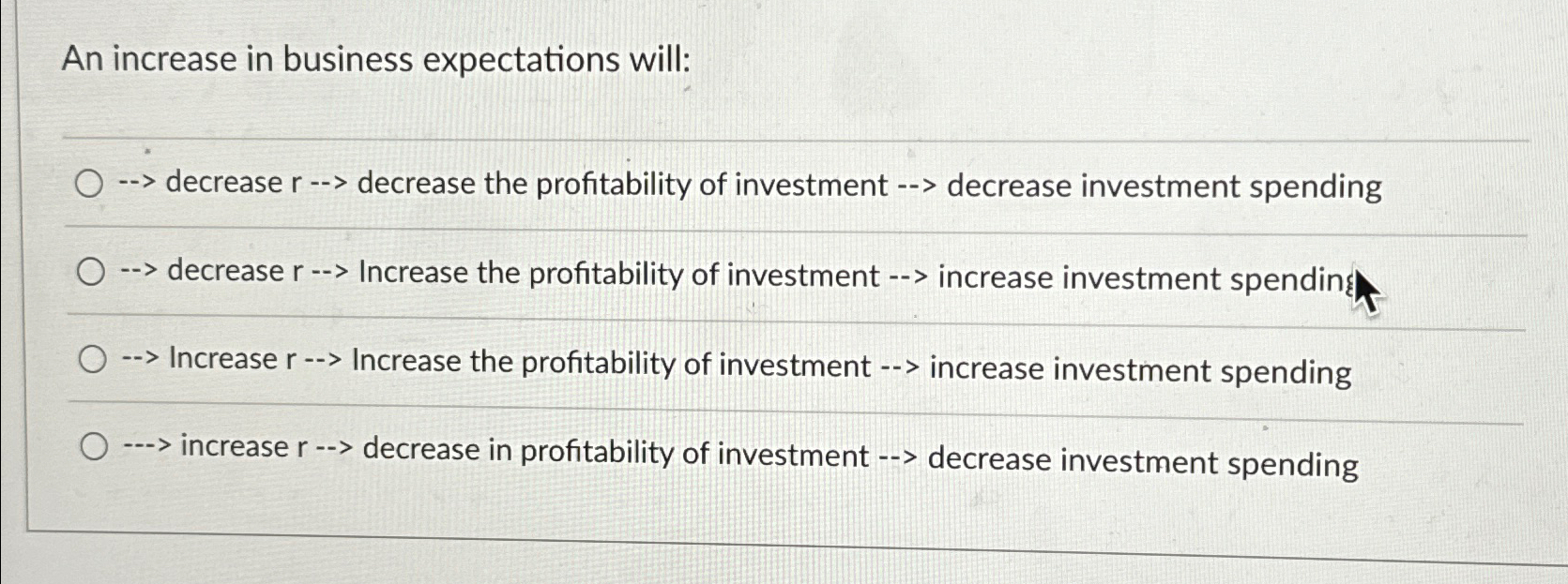 Solved An increase in business expectations will:--> | Chegg.com