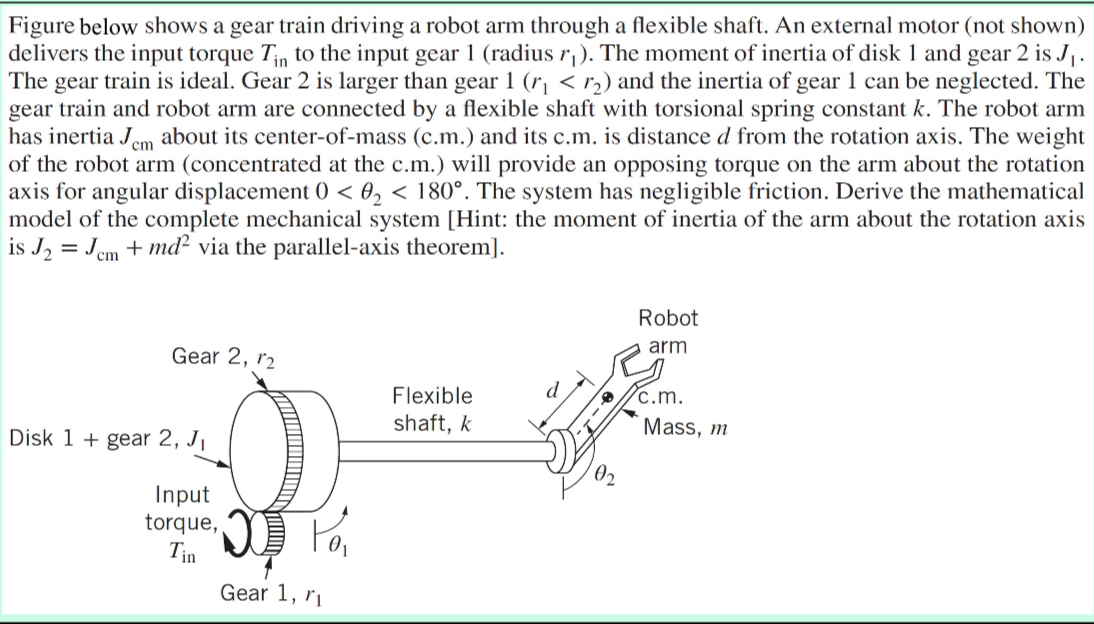 Solved Figure below shows a gear train driving a robot arm | Chegg.com