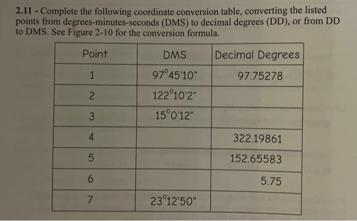 Solved 2.11 - Complete the following coordinate conversion | Chegg.com