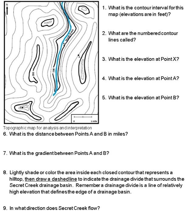 Solved N 1. What is the contour interval for this map | Chegg.com