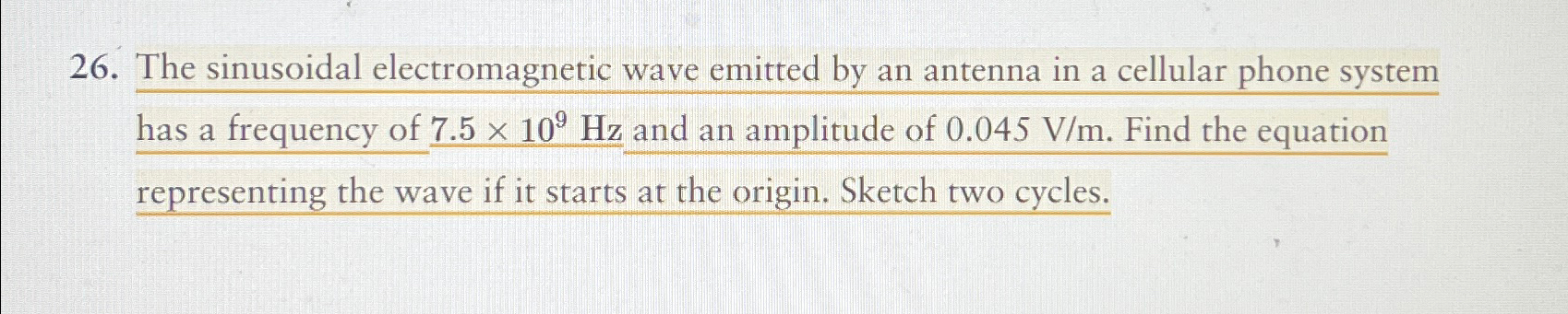 Solved The sinusoidal electromagnetic wave emitted by an | Chegg.com