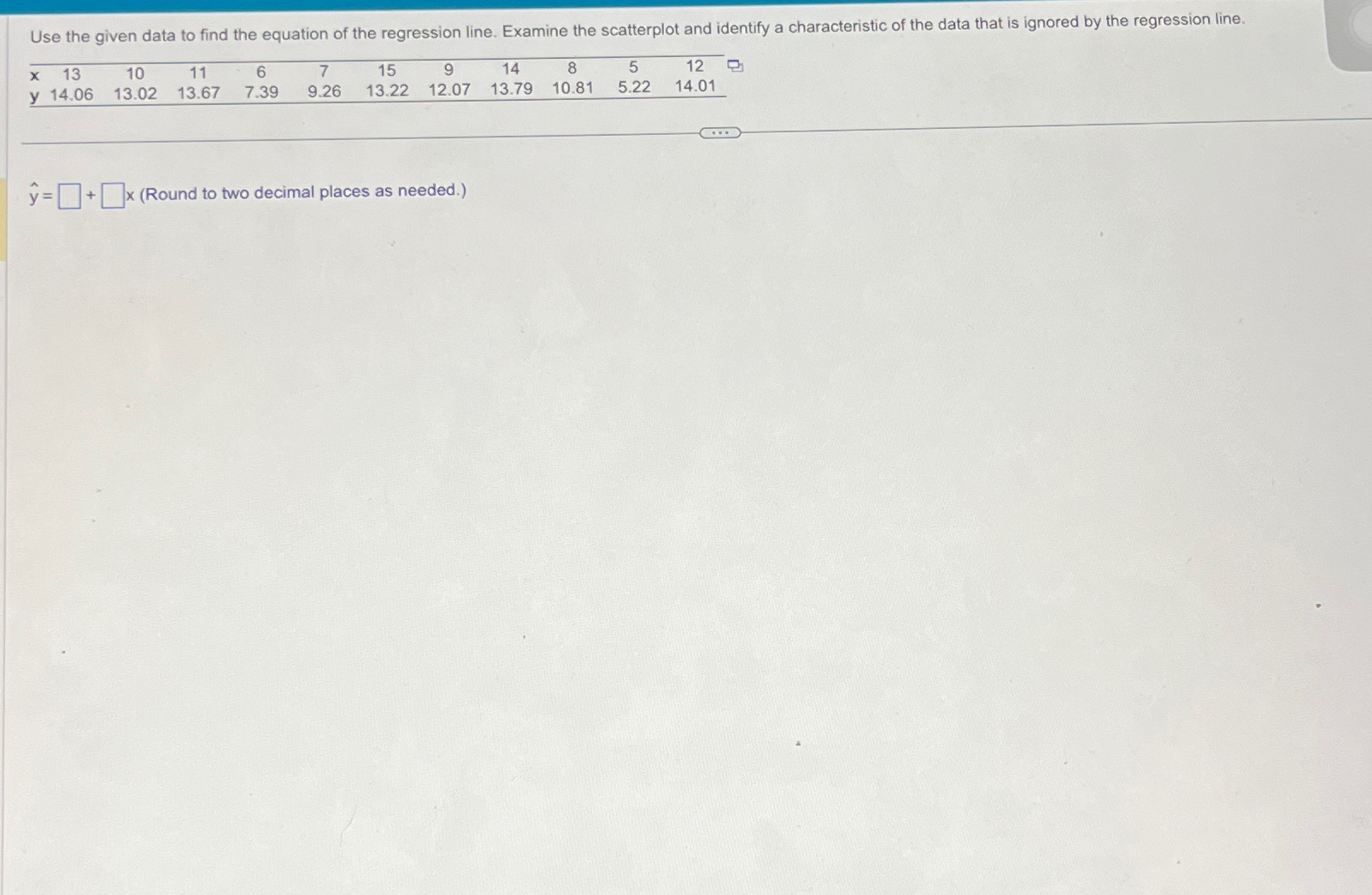 Use the given data to find the equation of the | Chegg.com
