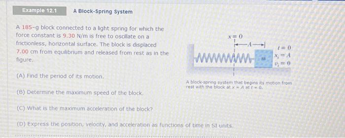 Solved Example 12.1 A Block-Spring System x=0 A 185-9 block | Chegg.com
