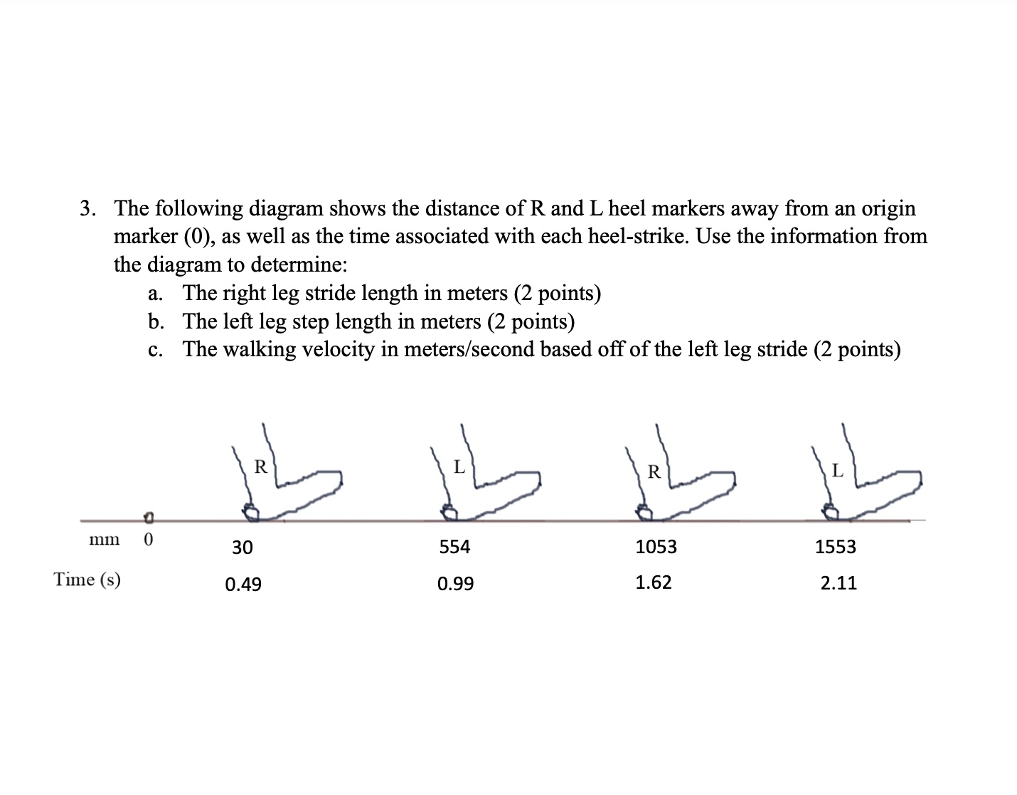 Solved The following diagram shows the distance of R ﻿and L | Chegg.com