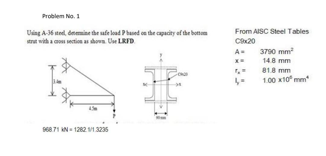 Solved Problem No. 1 Using A-36 steel, determine the safe | Chegg.com