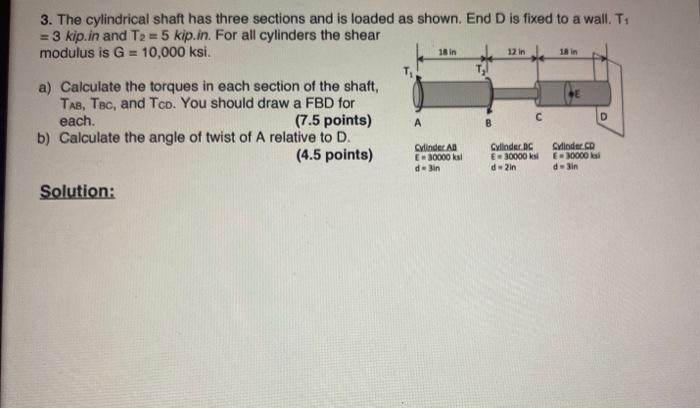Solved 3. The cylindrical shaft has three sections and is | Chegg.com