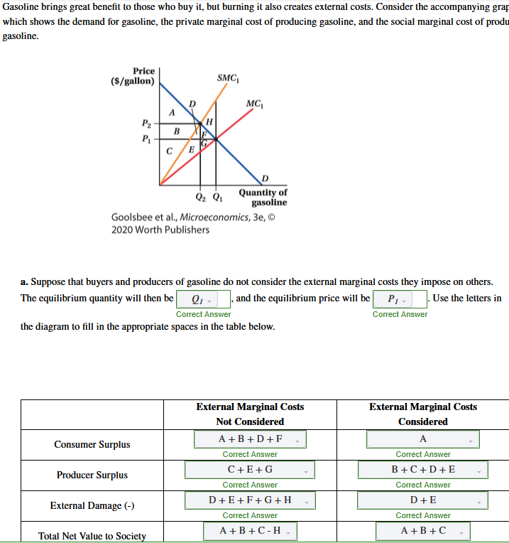 Solved Gasoline brings great benefit to those who buy it, | Chegg.com