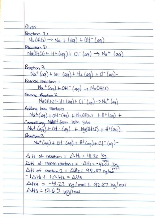 Solved Which of the reactions performed in this exercise | Chegg.com