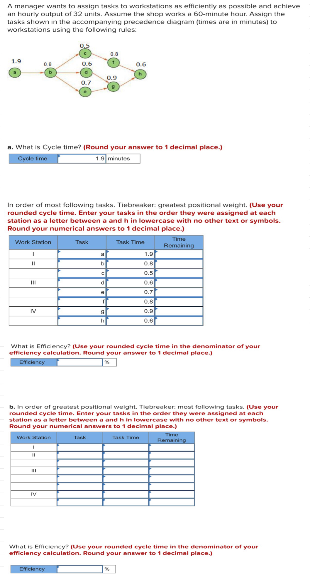 Solved A manager wants to assign tasks to workstations as | Chegg.com