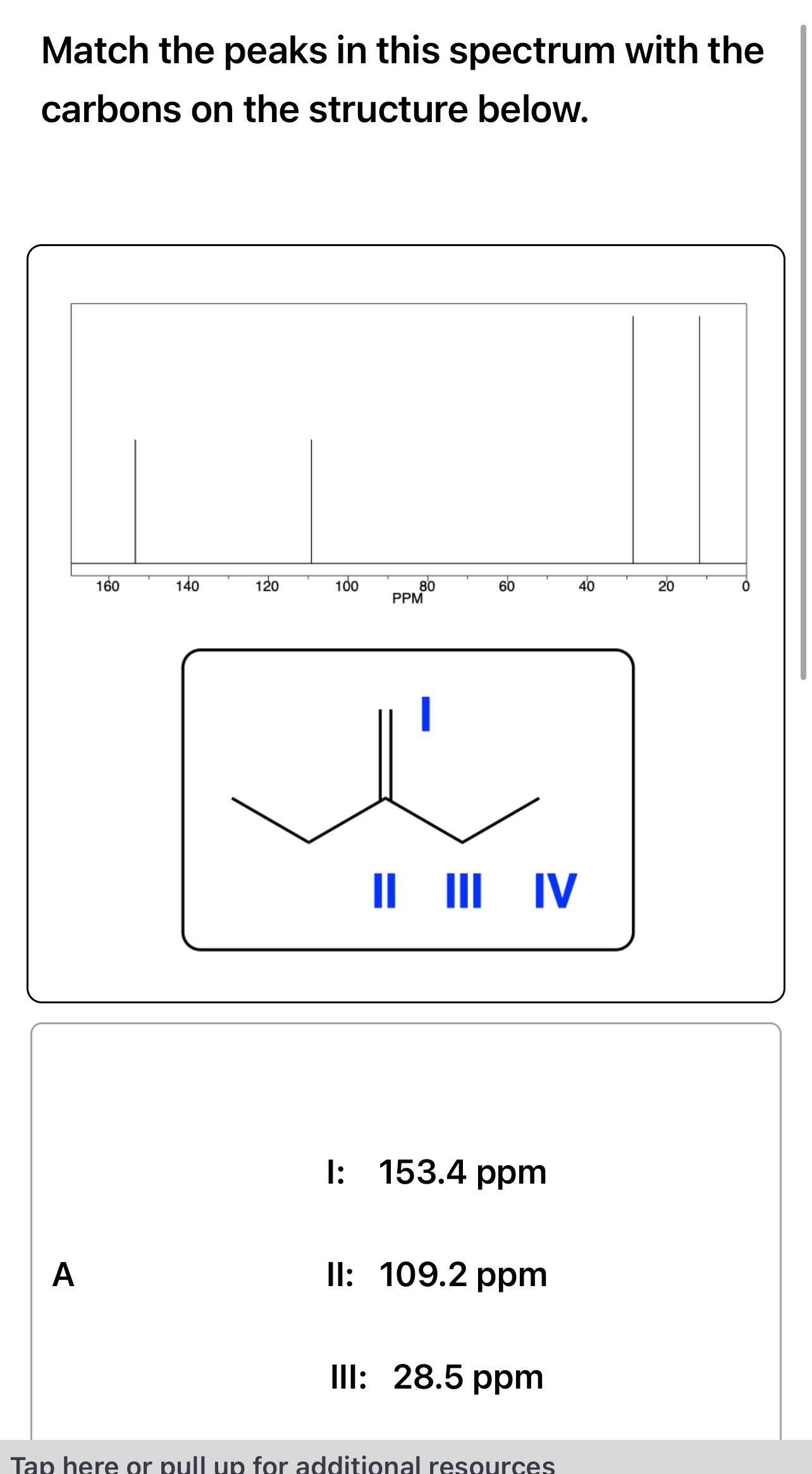 Match the peaks in this spectrum with the carbons on | Chegg.com