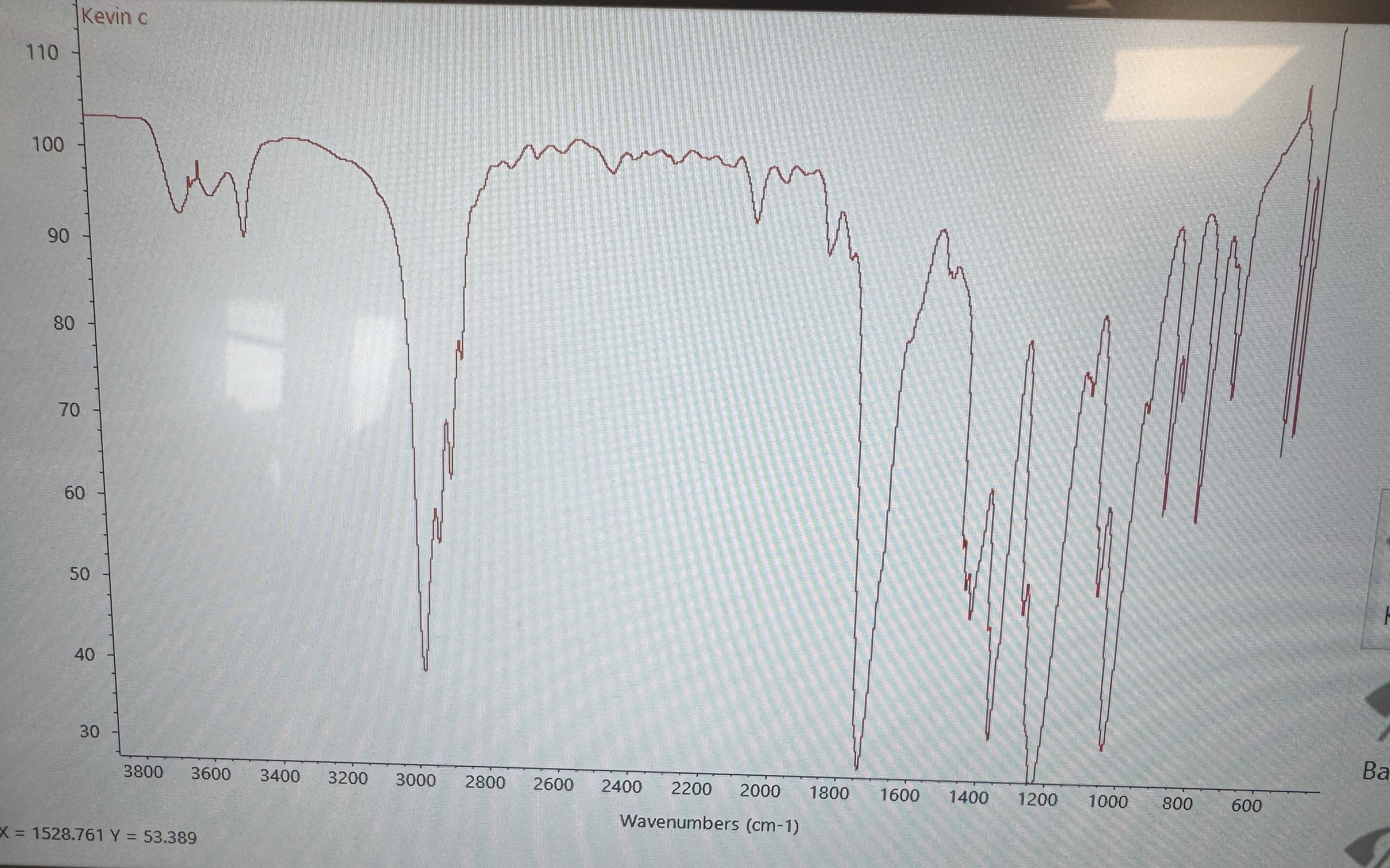Solved Attached is an IR Spectrum for a ethyl acetate | Chegg.com