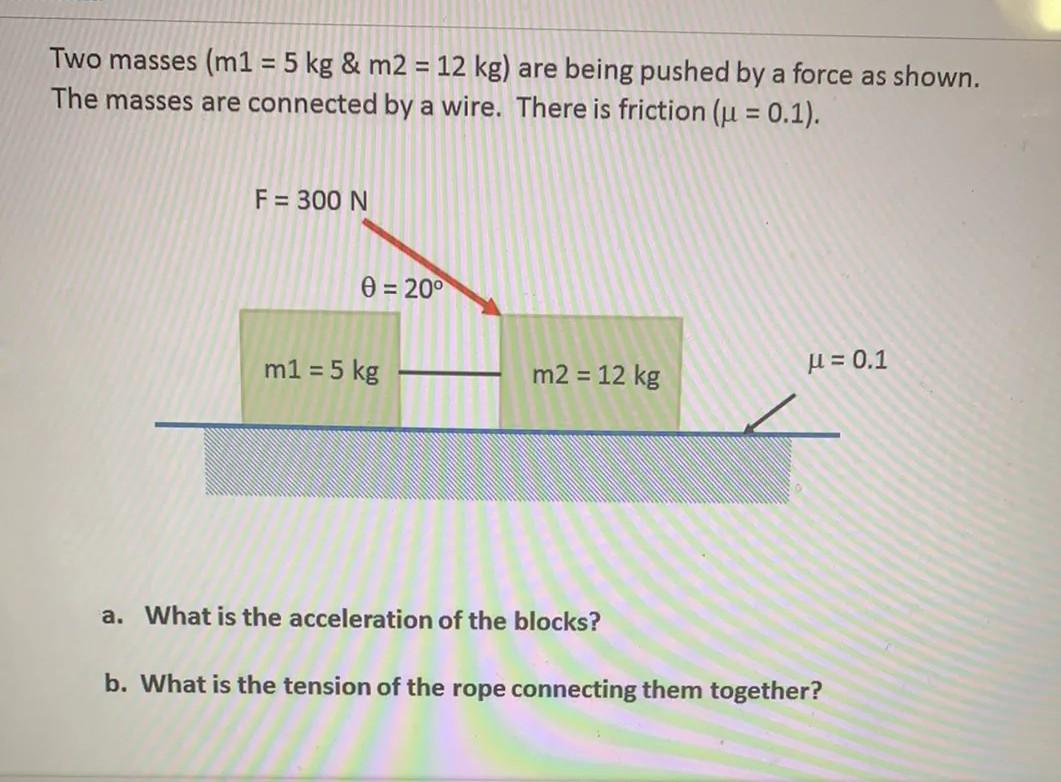 Solved Two masses (m1 = 5 kg & m2 = 12 kg) are being pushed | Chegg.com
