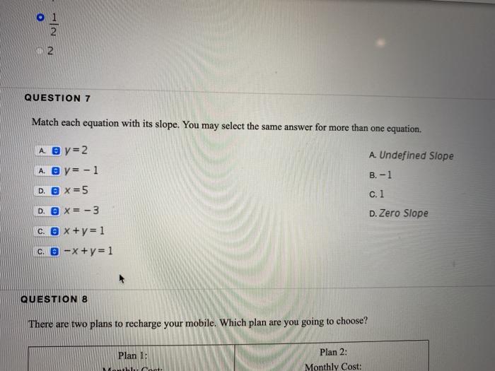 Solved o 을 QUESTION 7 Match each equation with its slope. | Chegg.com