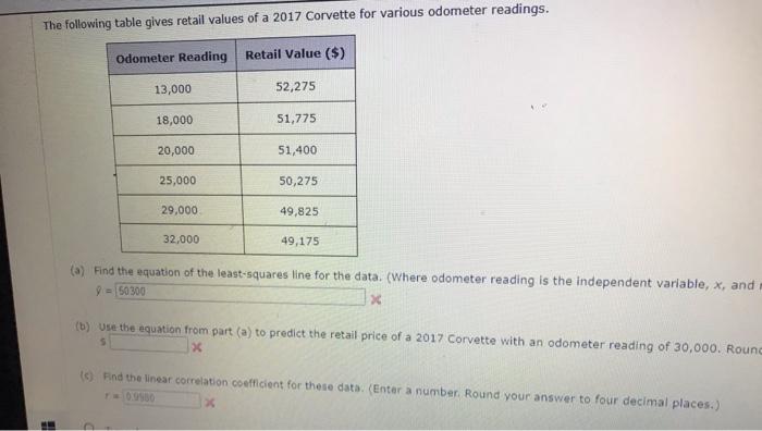 Solved The following table gives retail values of a 2017 | Chegg.com
