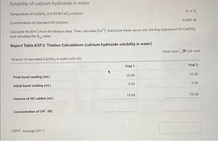 Solved Solubility of calcium hydroxide in water Temperature | Chegg.com