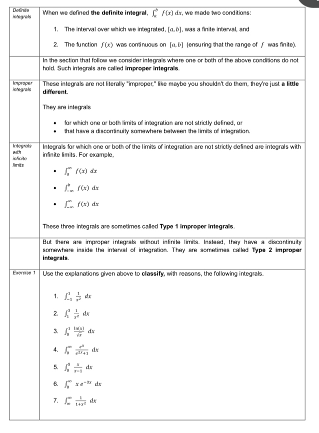Solved \table[[Definite integrals,\table[[When we defined | Chegg.com