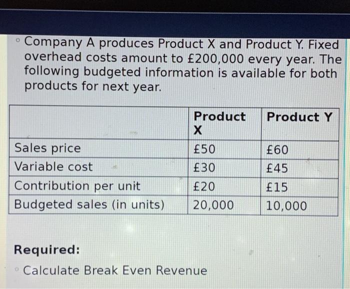 Solved Company A produces Product X and Product Y. Fixed | Chegg.com