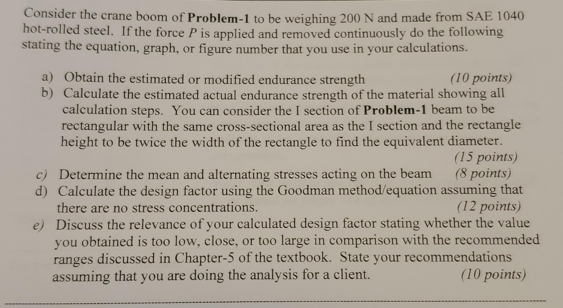 Solved Consider the crane boom of Problem-1 to be weighing | Chegg.com