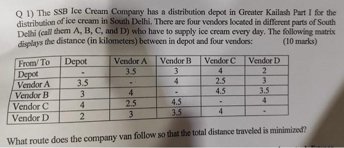Solved Q 1) The SSB Ice Cream Company has a distribution | Chegg.com