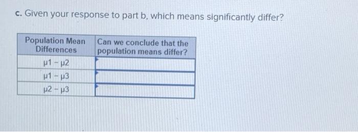 Solved Exercise 13-21 Algo A one way analysis of variance | Chegg.com