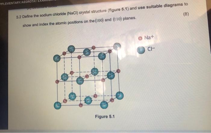 Solved 5.2 Define the sodium chloride (NaCl) crystal | Chegg.com